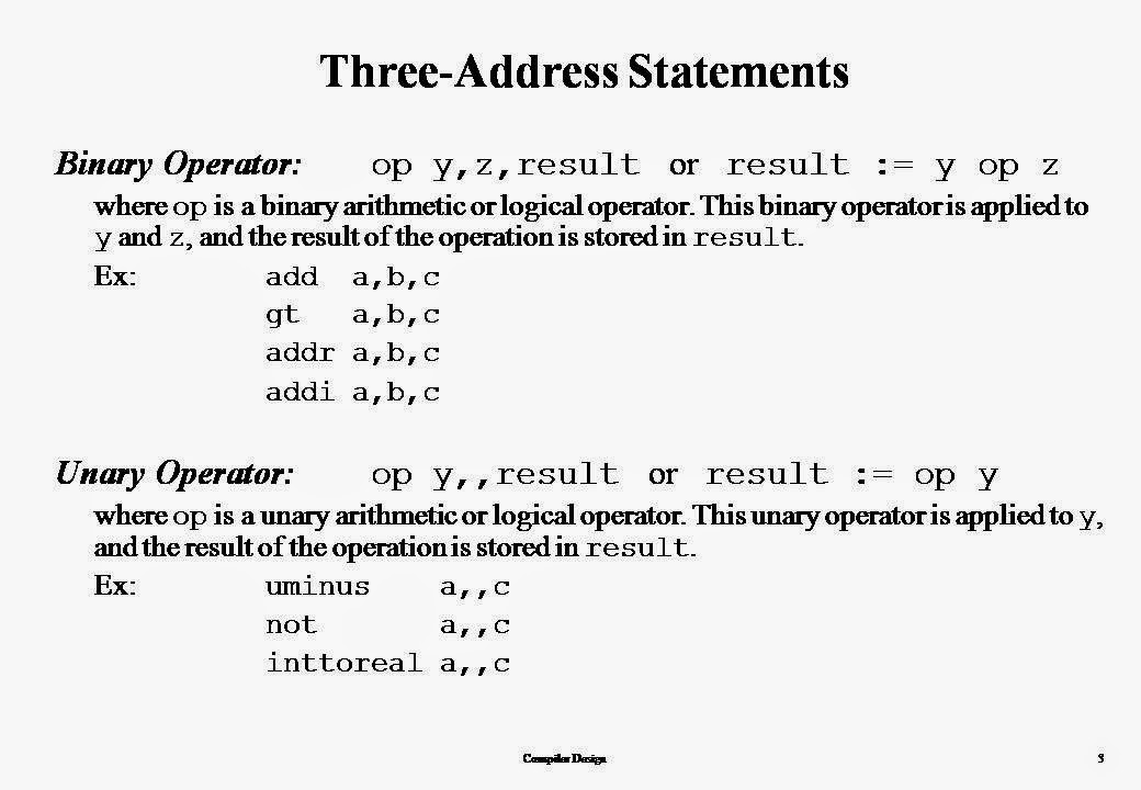 Intermediate Code Generation in Compiler Design | CSE Study Material