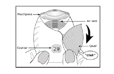 Drug, OTCs & Herbals | دليل الأدوية العربي