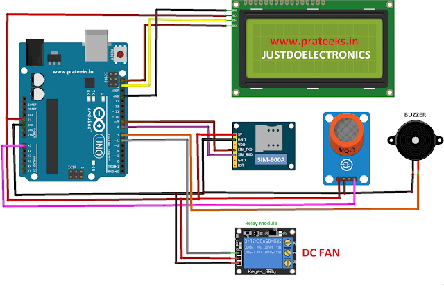 How to Make Gas Leak Detector & Auto Exhaust Fan Using Arduino