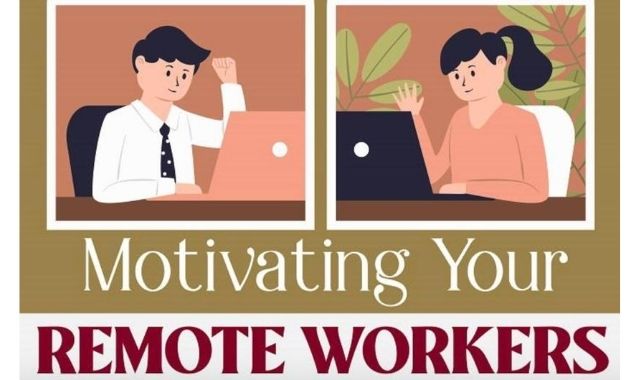 How to Motivate Your Remote Workers #Infographic - Visualistan