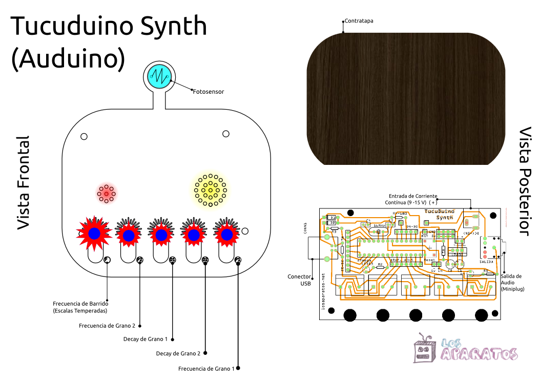 MATRIXSYNTH: Tucuduino Granular Digital Synth Based on Arduino by Los ...