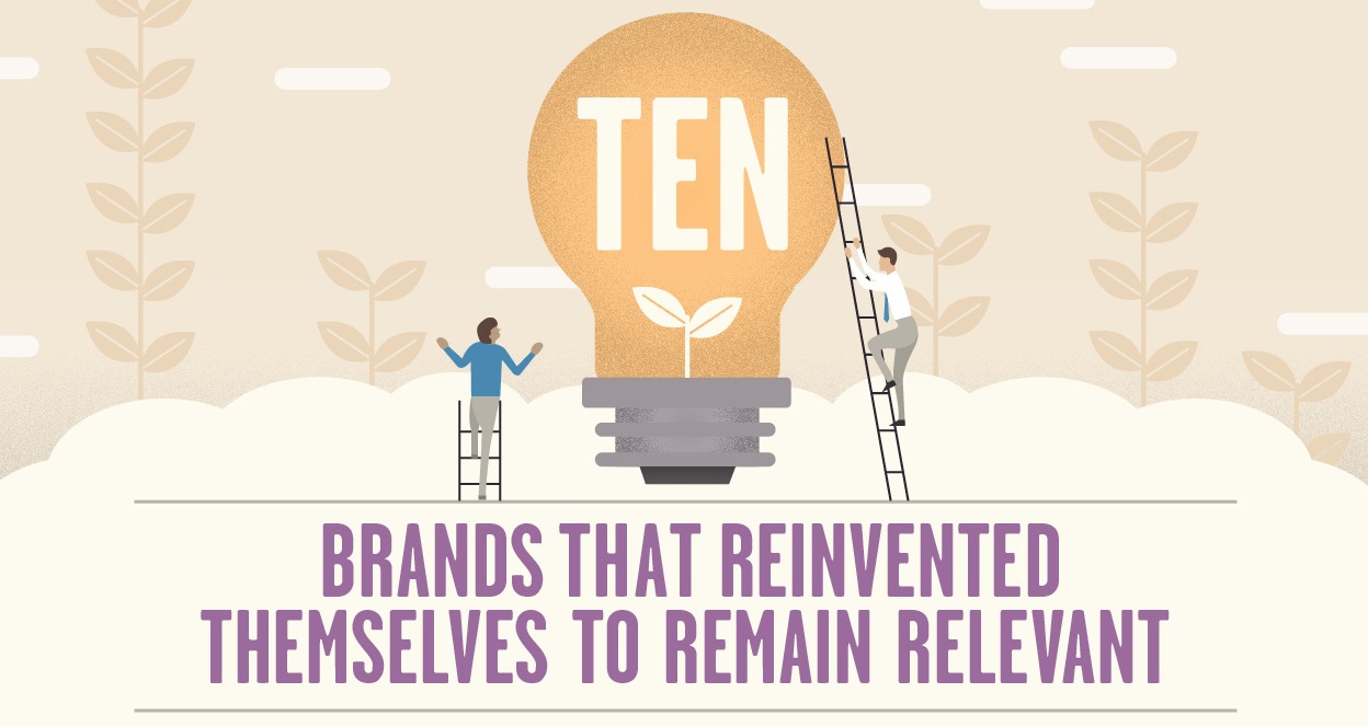 10 Brands Who Reinvented Themselves To Remain Relevant - #Infographic