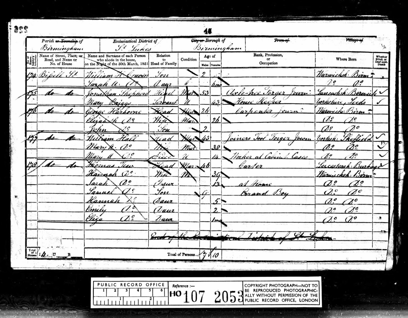 Documents for Kari's Ancestors