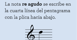 Música en el C.E.I.P Baessipo: El buscador de sonidos: La nota Re ...