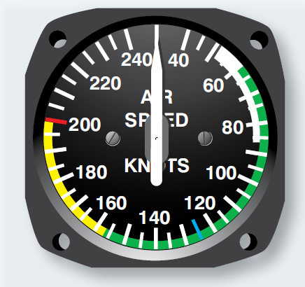 Aircraft Instrument Installations and Markings | Aircraft Systems