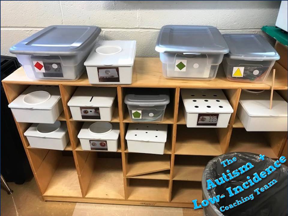 The Autism & Low-Incidence Coaching Team: Organization Station ...
