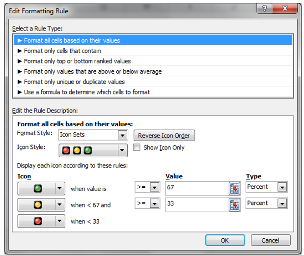 Excel Traffic Light Using Conditional Formatting - Free Download ~ Test