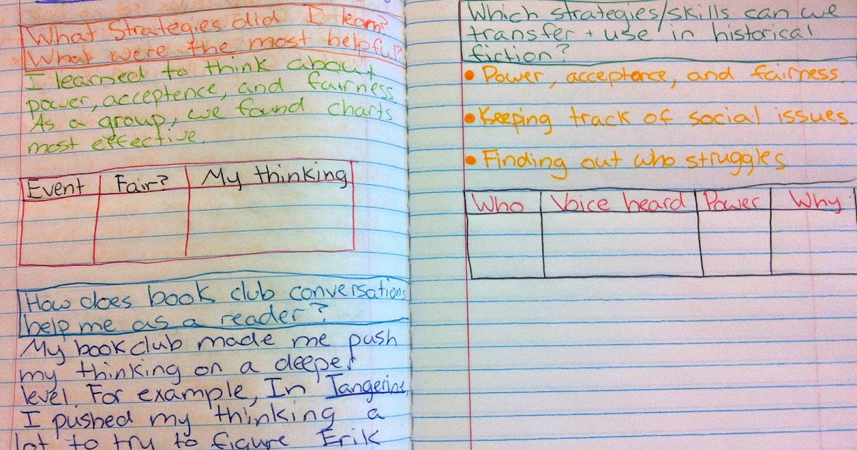 Two Reflective Teachers: Social Issues Book Club Unit Reflection