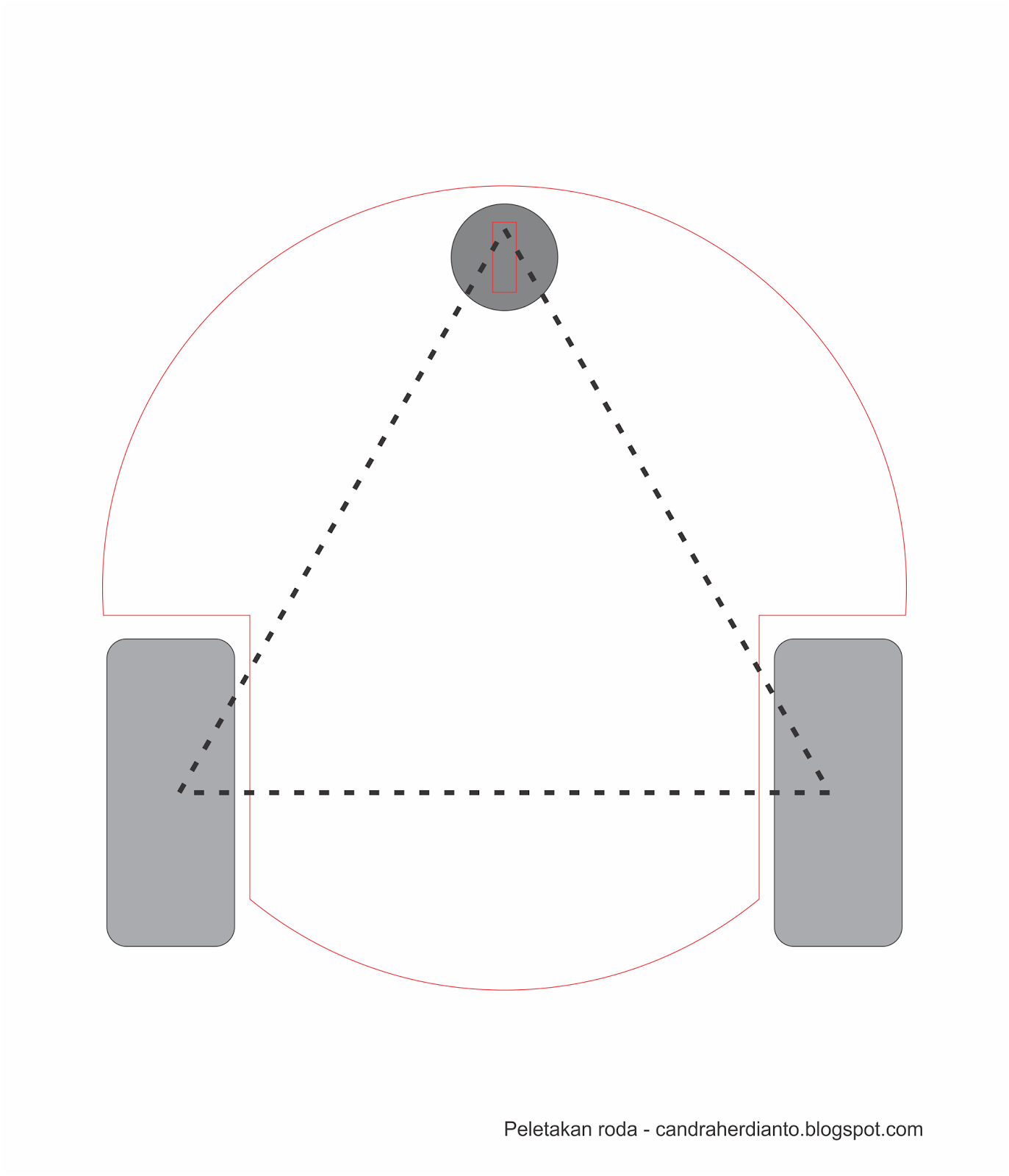 Membuat Robot Beroda Berbasis Arduino - Bagian 1
