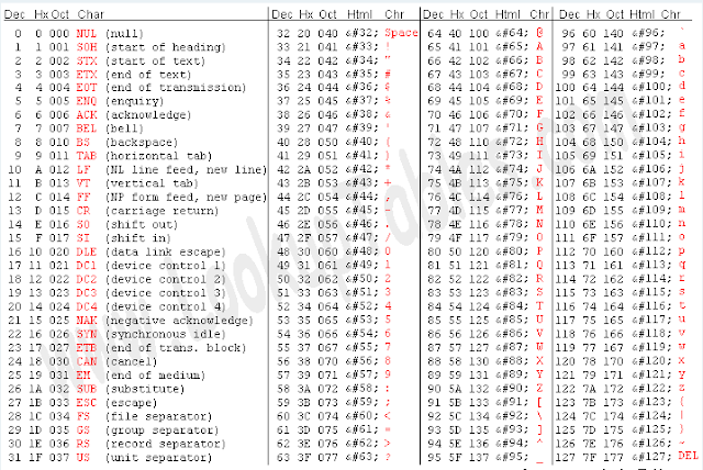 Gururaj Surampalli: ANALOG AND DIGITAL ELECTRONICS