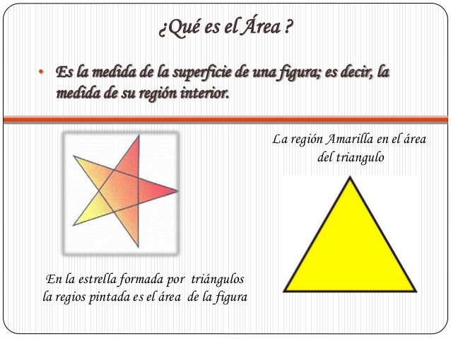 Viaje a las matemáticas: ÁREAS Y PERÍMETROS