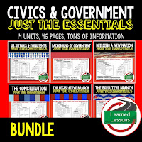 Civics and Government Outline Notes JUST THE ESSENTIALS Unit Review ...
