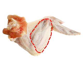 An Anatomical Guide to Poultry Wings- Wing Tips, Wingettes + Drumettes ...