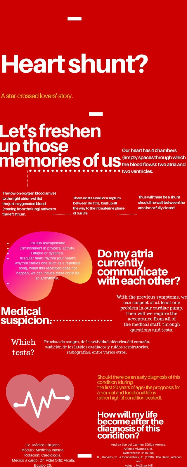 Heart shunt? - DIVULGACIÓN CIENTÍFICA UG