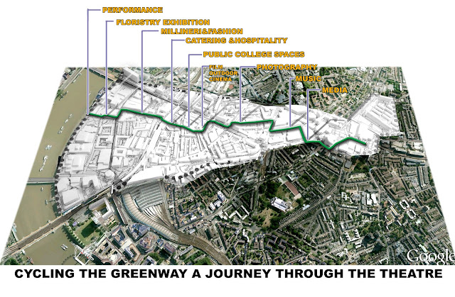 THE SPACE SHAPERS: CYCLING THE GREENWAY - A JOURNEY THROUGH THE THEATRE