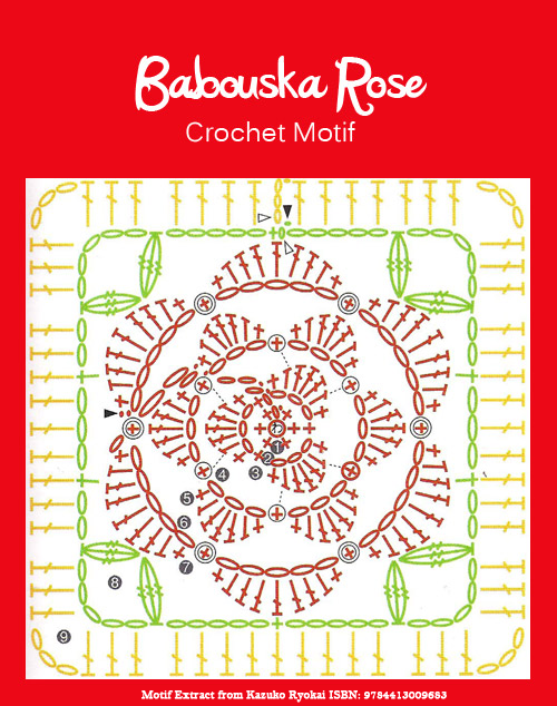 Beautiful Skills - Crochet Knitting Quilting : Babushka Rose Blanket ...