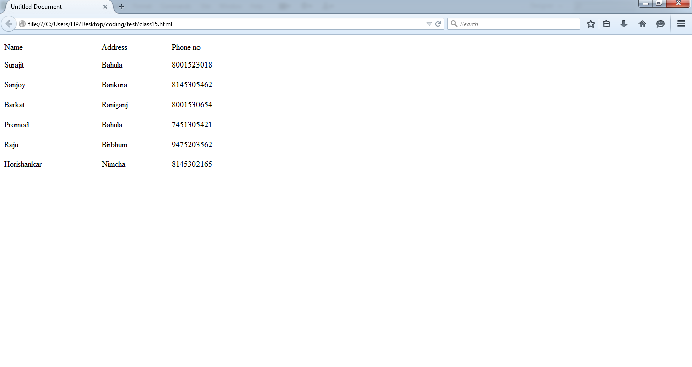 Table Create In Html Class 15 Output