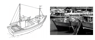Jenis - Jenis Kapal Penangkap Ikan - Lalaukan