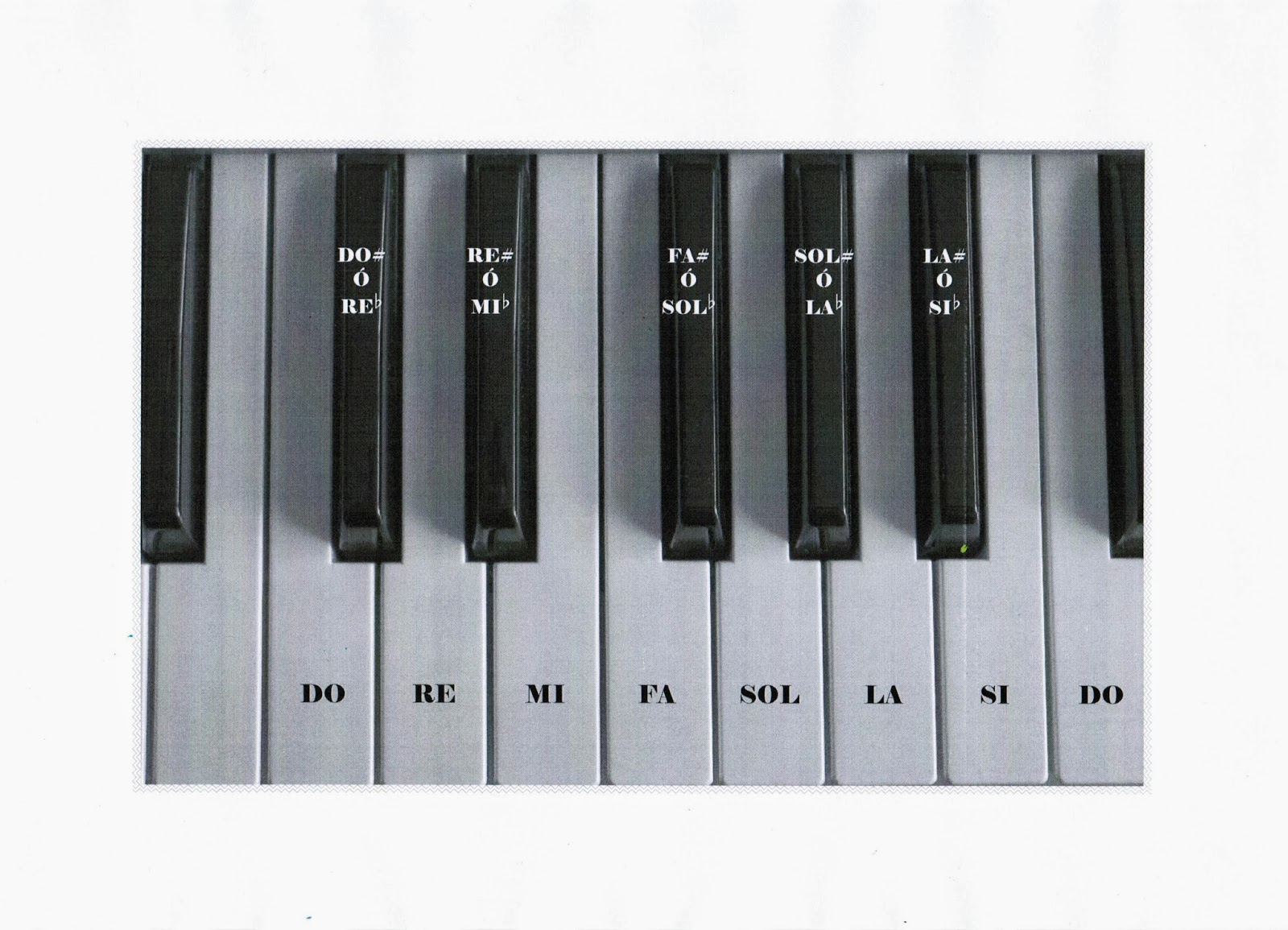 Bitarte Doi: TONO Y SEMITONO