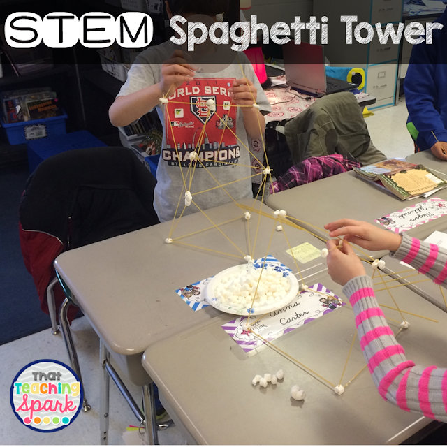 STEM til the END: Engaging STEM Activities for the End of the Year ...
