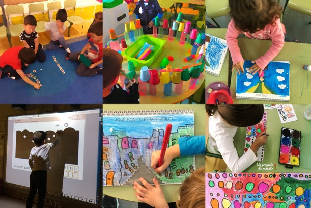 10 PASOS EN EL PROYECTO LOS VIAJES - Un proyecto de maestra