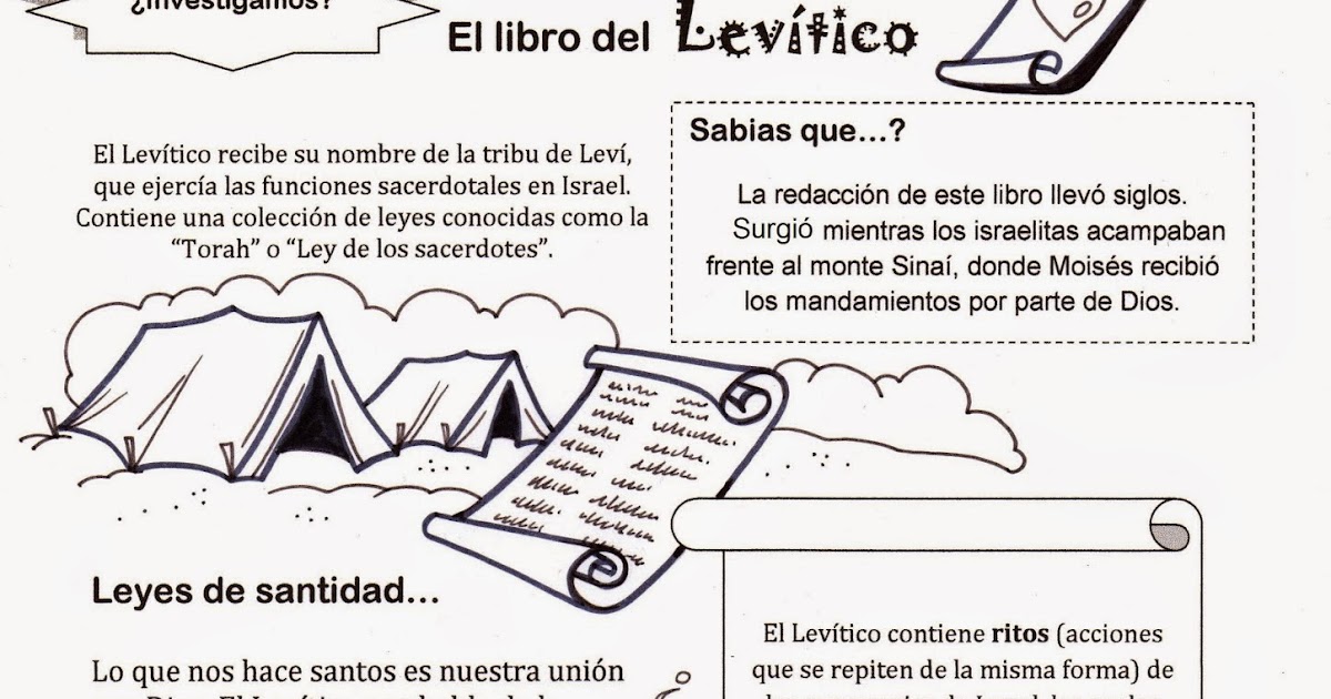 El Rincón de las Melli: El libro del Levítico