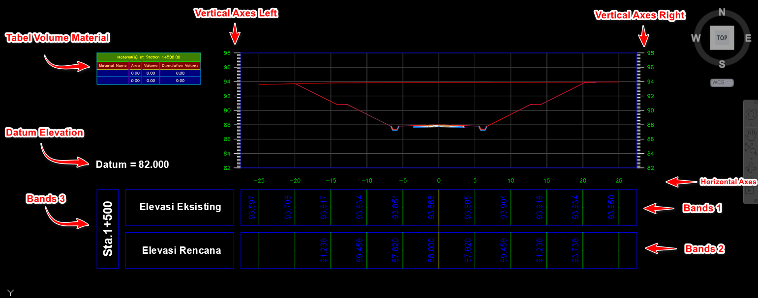 Autocad Civil 3D - Merubah Tampilan Cross Section | Surveyor Drafting