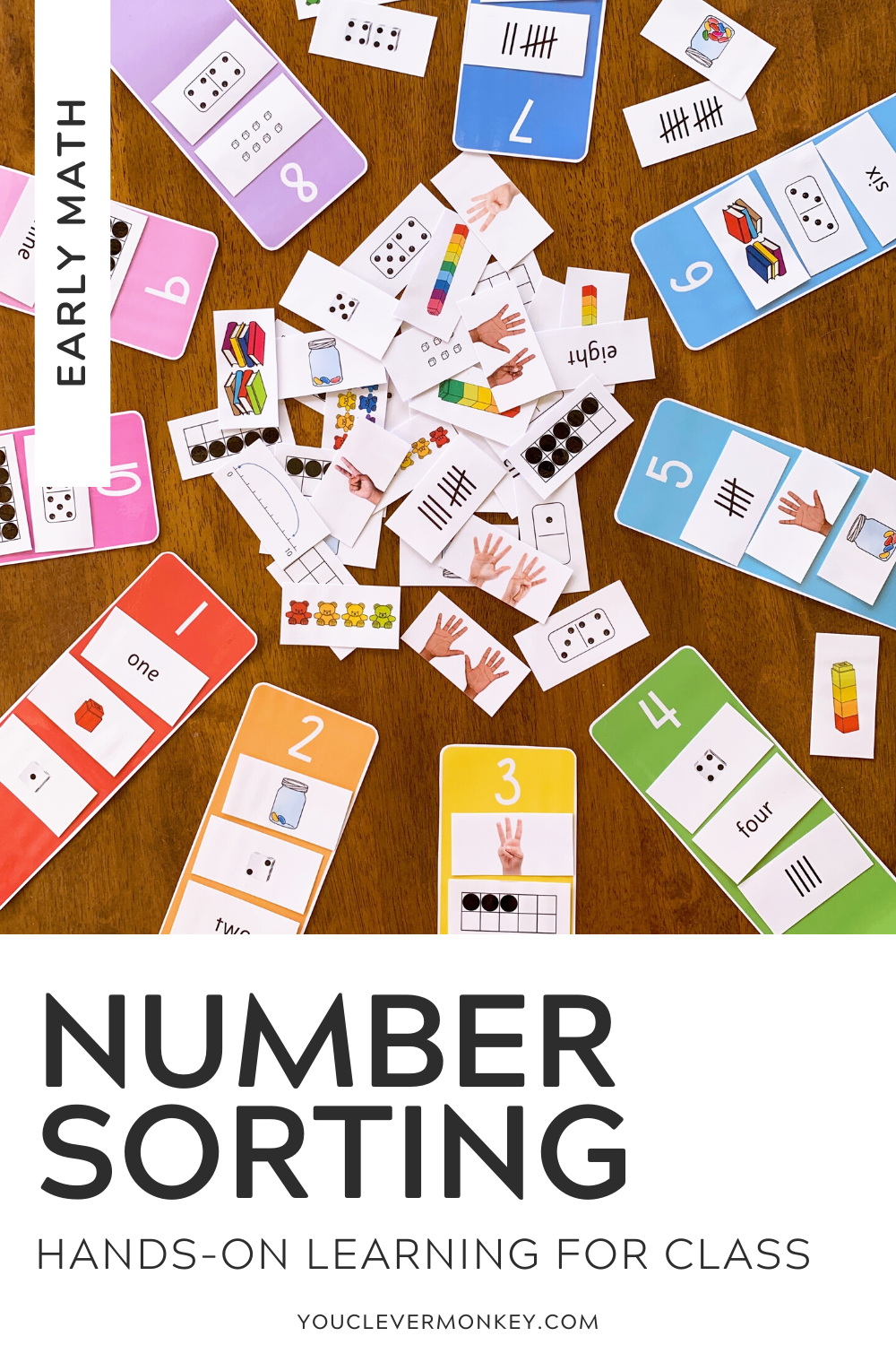 BUILDING NUMBER SENSE - NUMBER REPRESENTATIONS | you clever monkey