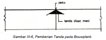 TEKNIK KONSTRUKSI BANGUNAN GEDUNG ~ Irhamsyah
