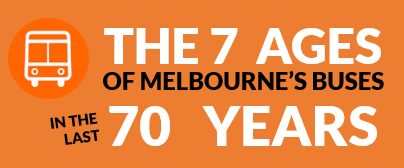 Melbourne on Transit: Timetable Tuesday #80: The seven ages of ...