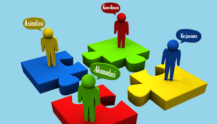 Tahapan Terjadinya Proses Integrasi
