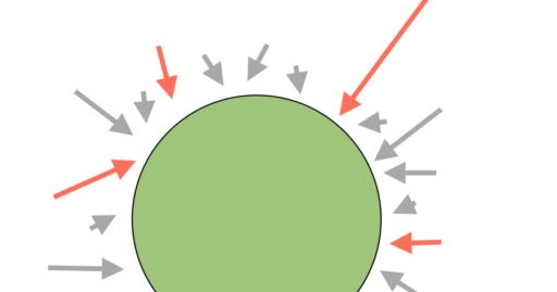 Conservation Biology and SLOSS , Part I: Time to Challenge System ...