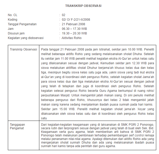 Stefhanny Lourensia: Contoh Pengumpulan Data dengan Wawancara ...