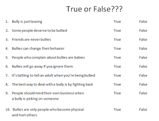 Ms. Sepp's Counselor Corner: 4th Grade Bullying Survey