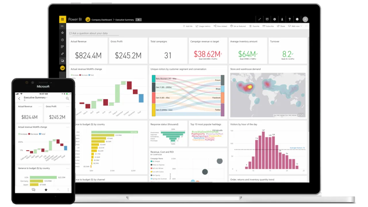 Power BI