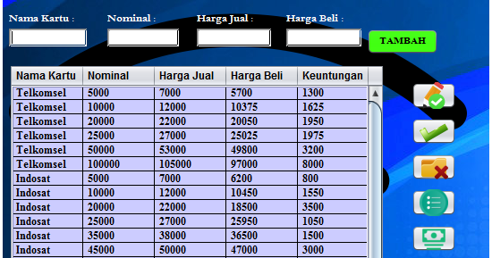Contoh User Interface Penjualan | Akurat - Faktual - Elegan Moltoday.com