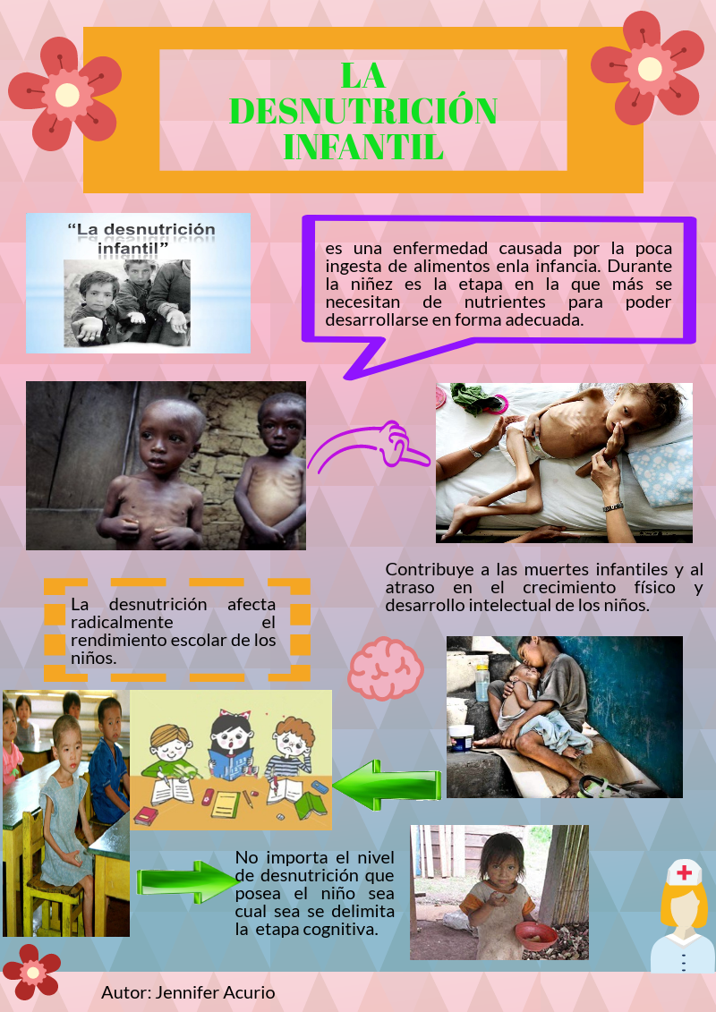 DESNUTRICIÓN INFANTIL: 2018