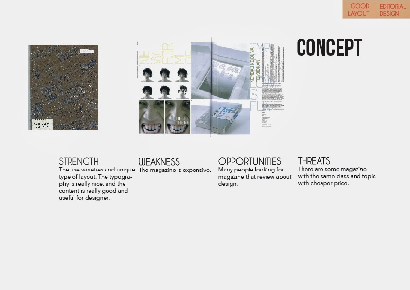 Bonjour !: Bad & Good Layout Magazine Analysis