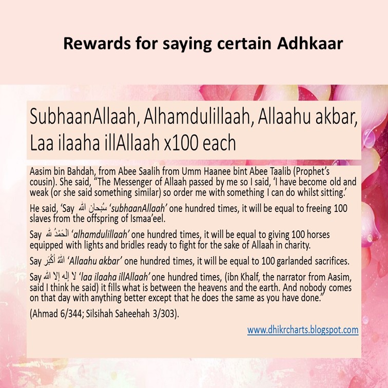 Dhikr Charts: Learn and Understand the Morning and Evening Adhkaar Course