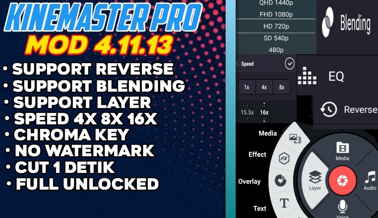 Blog Archives - medicalpasa