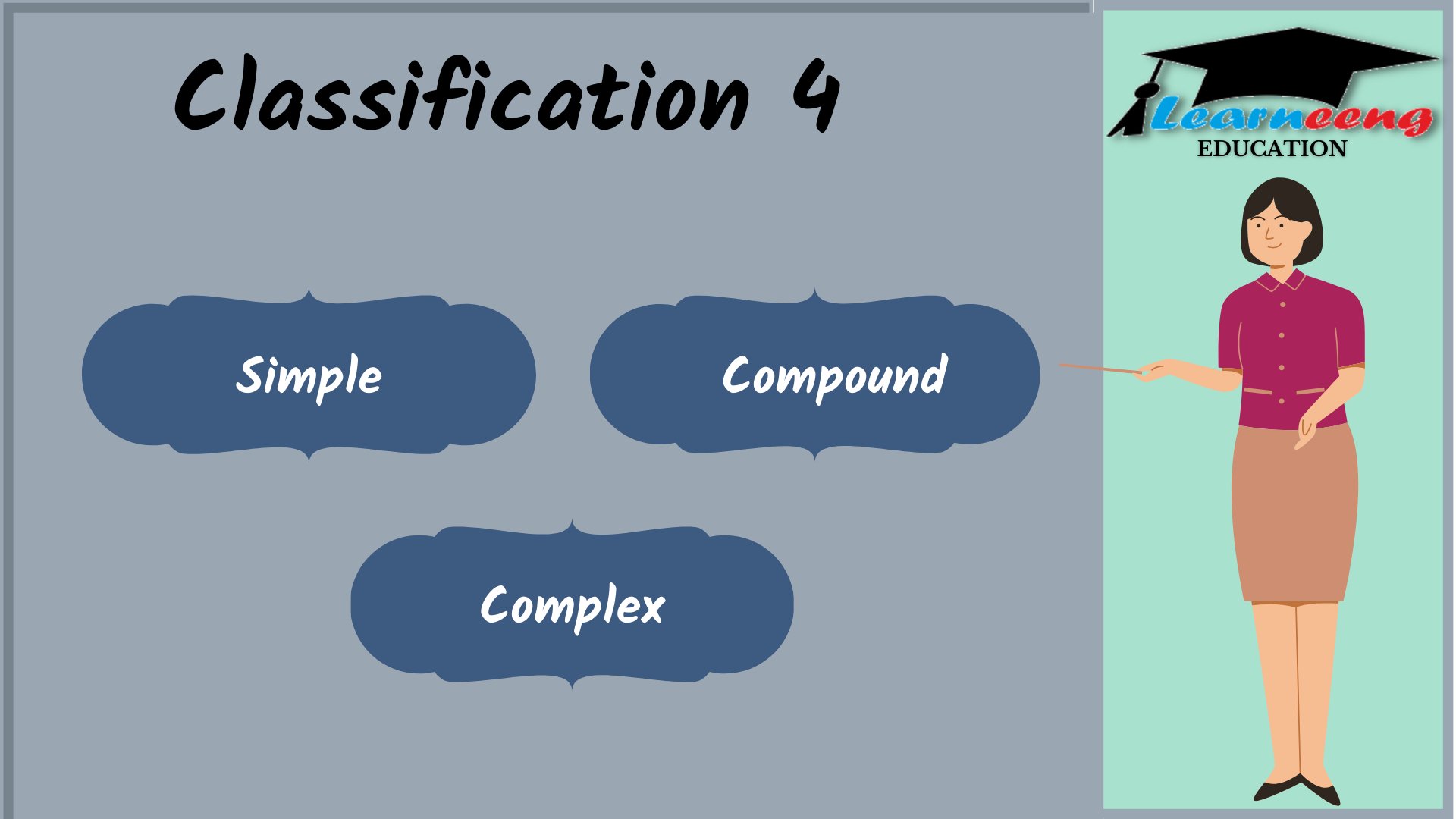 Classification 4 Types Of Sentences Learneeng classification-4-types-of-sentences-learneeng