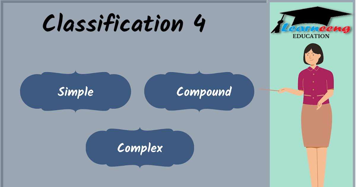 Classification 4 | Types of Sentences ~ Learneeng