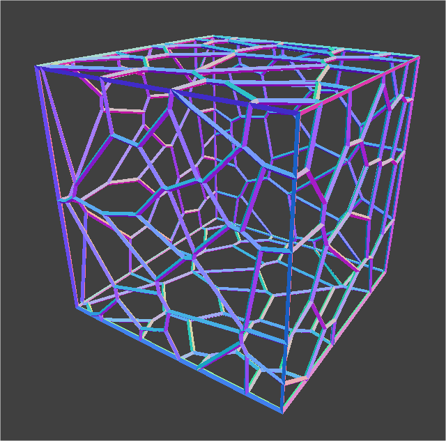 Blender Sushi Modeling The Ultimate Wireframe Modifier