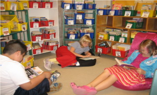 ~To Teach Is To Learn Twice~: The Balanced Literacy Model