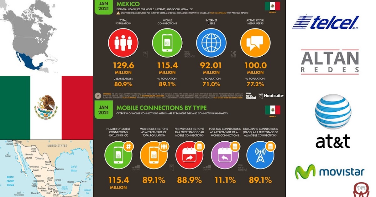 Operator Watch Blog: Mexico Plans 5G Spectrum Auctions While Mexicans ...