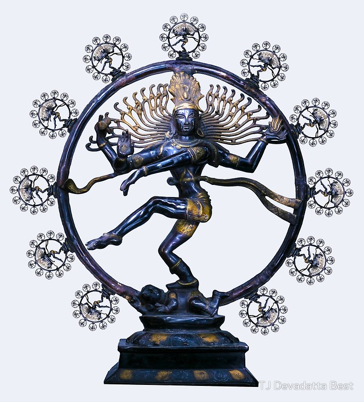 shaivism: SARVATRA BHAIRAVA- Shiva is all around