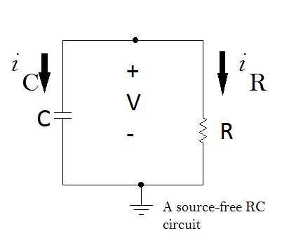 A source-free RC circuit occurs when its dc source is suddenly ...