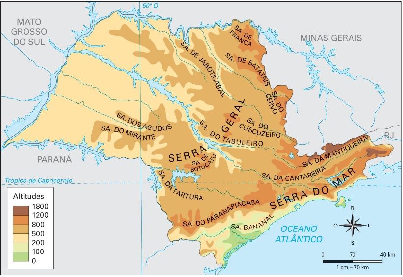 Profº Mazucheli - Geografia : As Cuestas de Botucatu