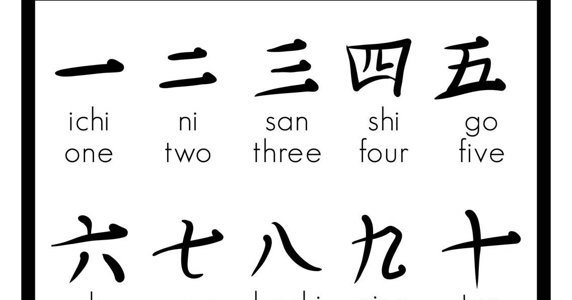Williams Sensei-tional blog: I feel like practicing Kanji numbers 1-10