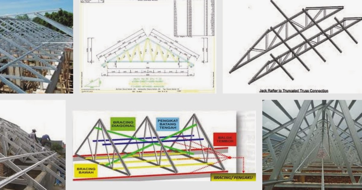 Struktur Baja Ringan